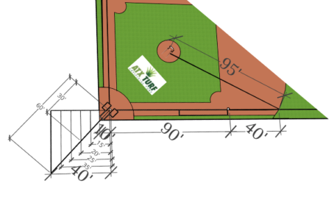 How Much Space Do You Need for a Regulation Indoor Baseball Field ...