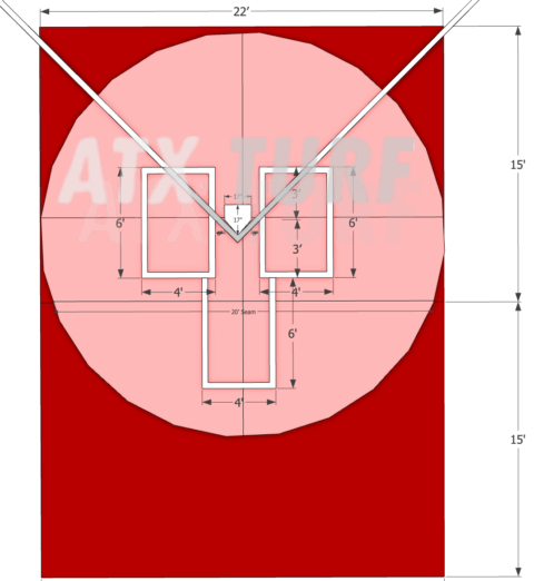 How to Turf a Batter’s Box and Field Pitching Mound - ATXTurf ...